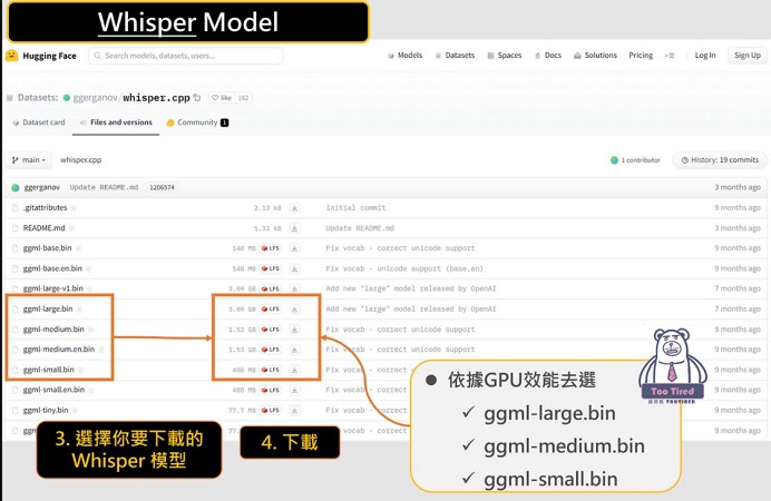 Whisper Ai Openai下載安裝,語音轉文字,自動生成逐字稿教學
