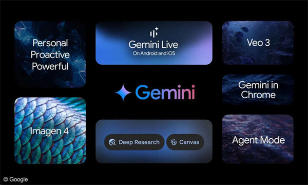 Gemini 3 Pro可以免費試用？最新功能、使用步驟、訂閱方案詳解！